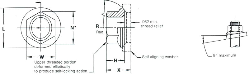 Item # H19300-6, H19300 - Hex Nut Self Aligning On Howmet Aerospace